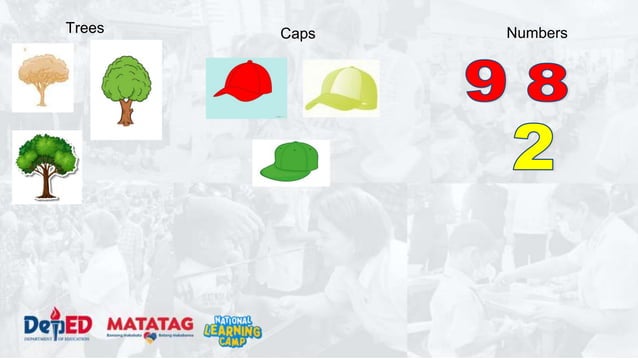 Classroom Observation in Mathematics 7:Introduction to Sets | PPT