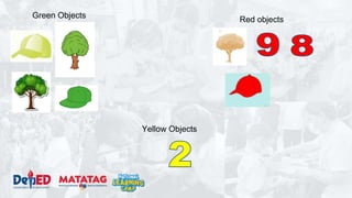 Classroom Observation in Mathematics 7:Introduction to Sets | PPTX