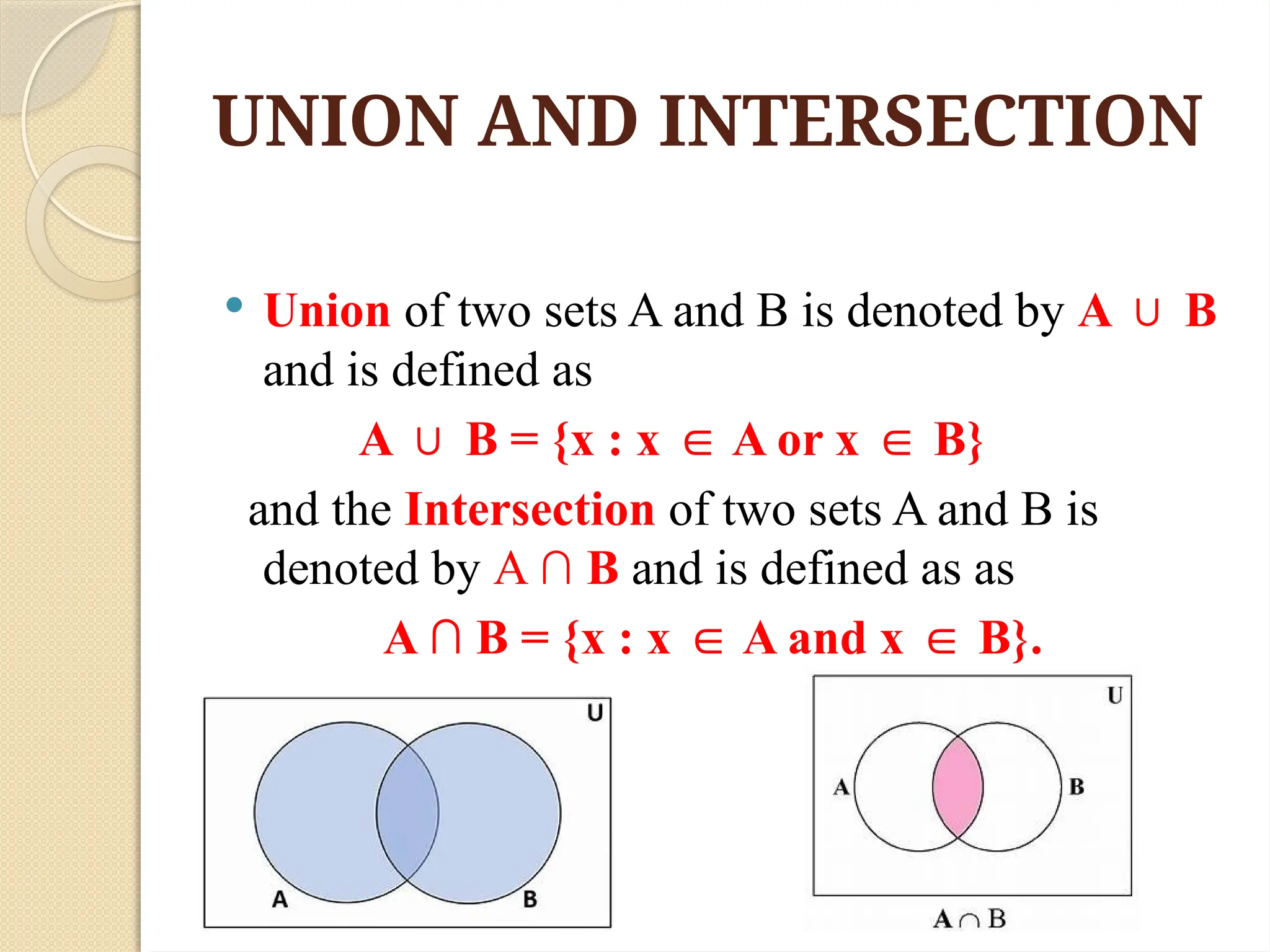 INTRODUCTION OF SETS AND PROPERTIES OF SETSSets.pptx