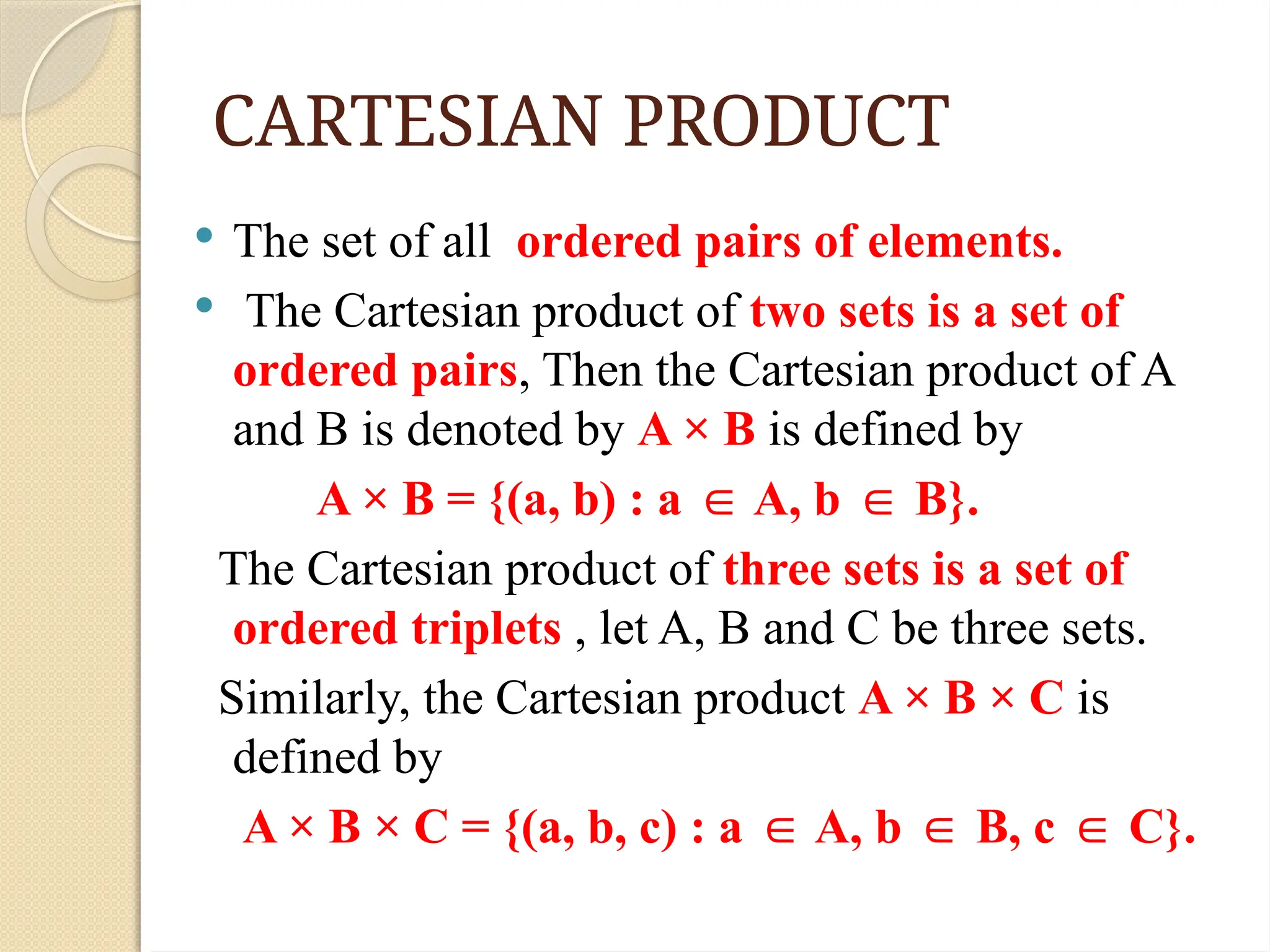 INTRODUCTION OF SETS AND PROPERTIES OF SETSSets.pptx