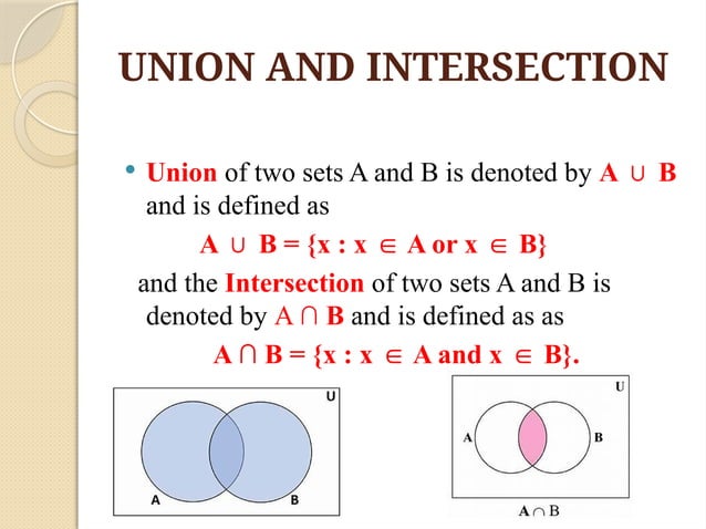 INTRODUCTION OF SETS AND PROPERTIES OF SETSSets.pptx