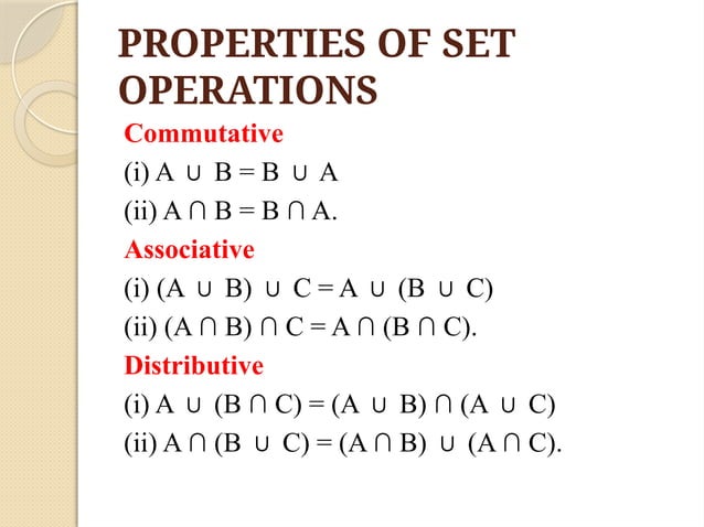 INTRODUCTION OF SETS AND PROPERTIES OF SETSSets.pptx