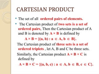 INTRODUCTION OF SETS AND PROPERTIES OF SETSSets.pptx