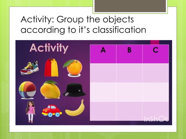Introduction To Sets Elements And Subsets Pptx Consumer Electronics Technology And Computing