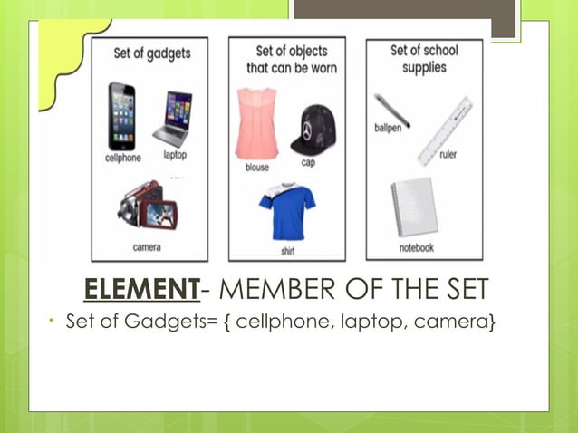 Introduction to Sets, Elements and Subsets | PPT