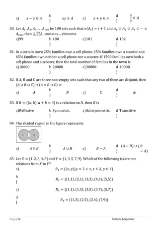 CBSE - Grade 11 - Mathematics - Sets - Multiple Choice Questions ...