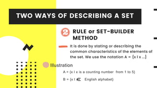 SETS-AND-SUBSETS.pptx