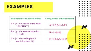 SETS-AND-SUBSETS.pptx
