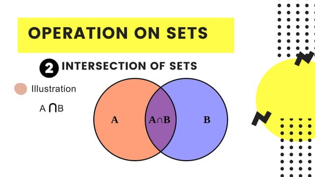 SETS-AND-SUBSETS.pptx