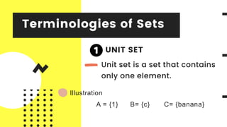 SETS-AND-SUBSETS.pptx