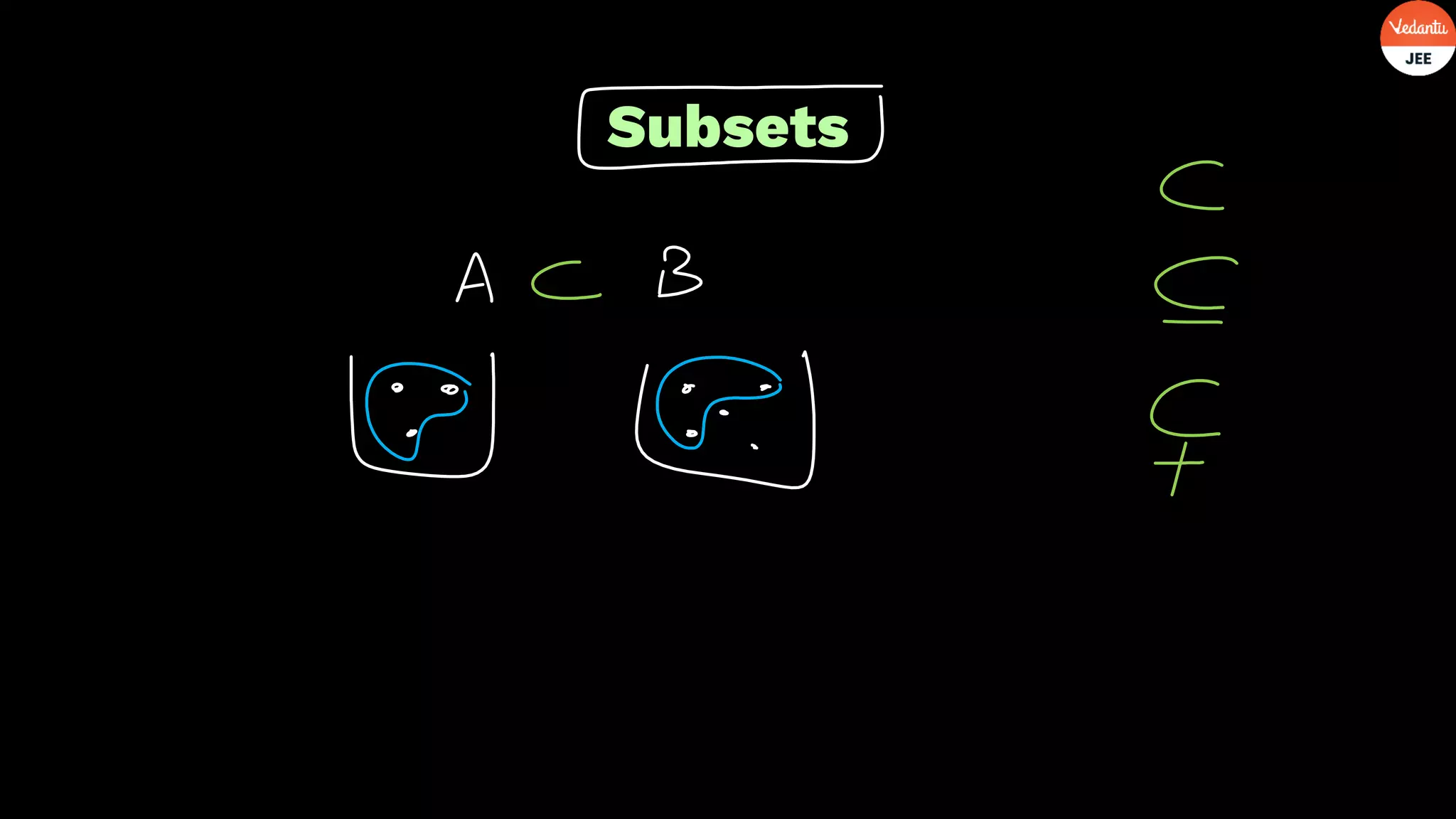 SETS - Vedantu.pdf