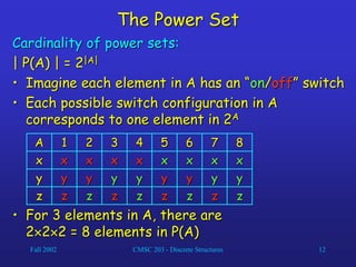 Sets (1).ppt