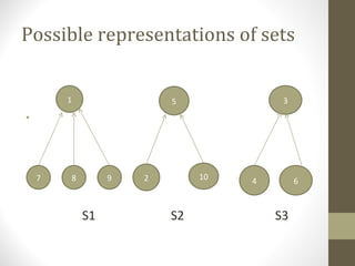 Sets and disjoint sets union123 | PPT