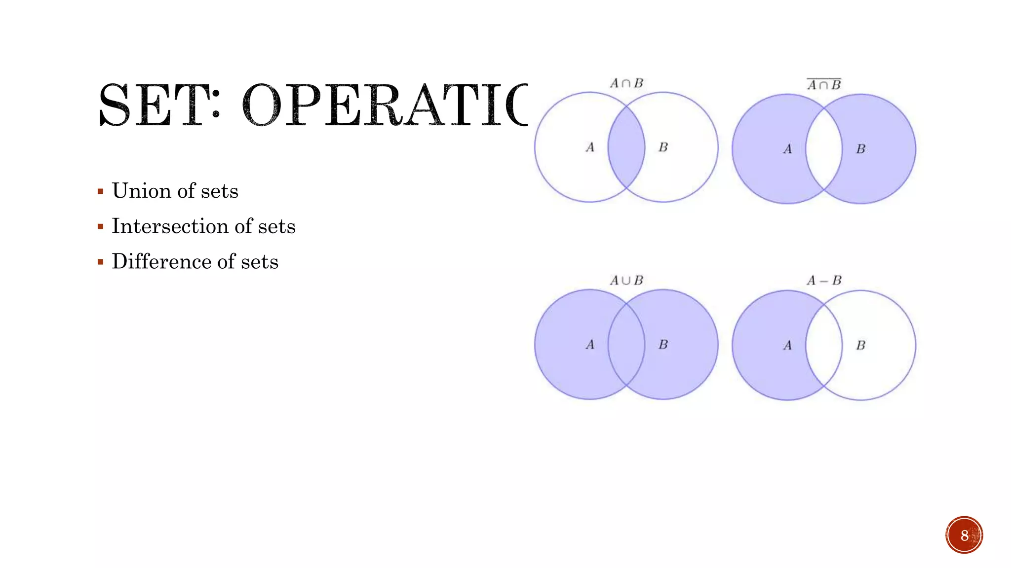 Sets and functions daniyal khan | PPTX | Physics | Science