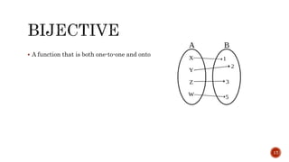 Sets and functions daniyal khan | PPTX | Physics | Science