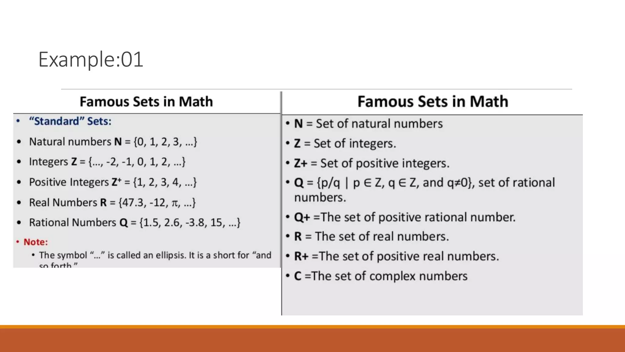 Sets and venn diagrams | PPTX