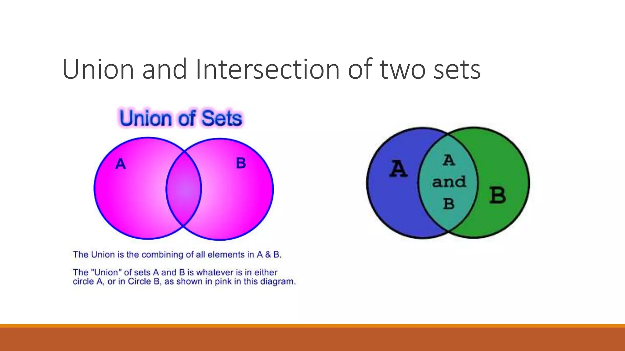 Sets and venn diagrams | PPTX