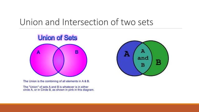 Sets and venn diagrams | PPTX
