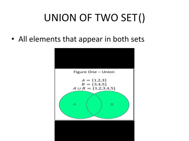SETS_AN_USE_OF_SET_SYMBOLS[1].pptx