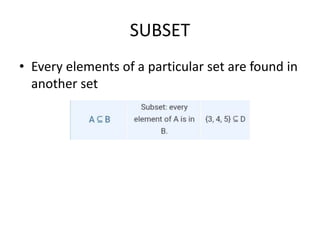 SETS_AN_USE_OF_SET_SYMBOLS[1].pptx