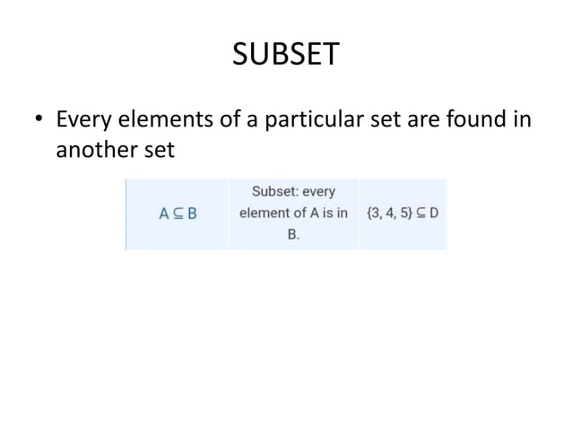 SETS_AN_USE_OF_SET_SYMBOLS[1].pptx