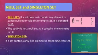 sets class 11.pptx | Programming Languages | Computing
