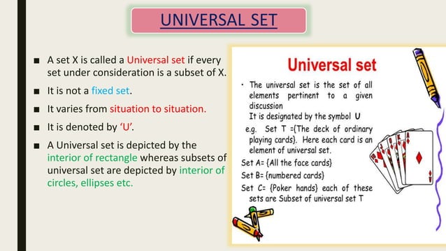 sets class 11.pptx | Programming Languages | Computing