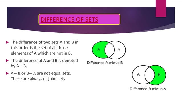 sets class 11.pptx | Programming Languages | Computing