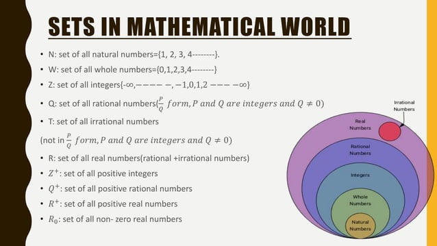 sets class 11.pptx | Programming Languages | Computing