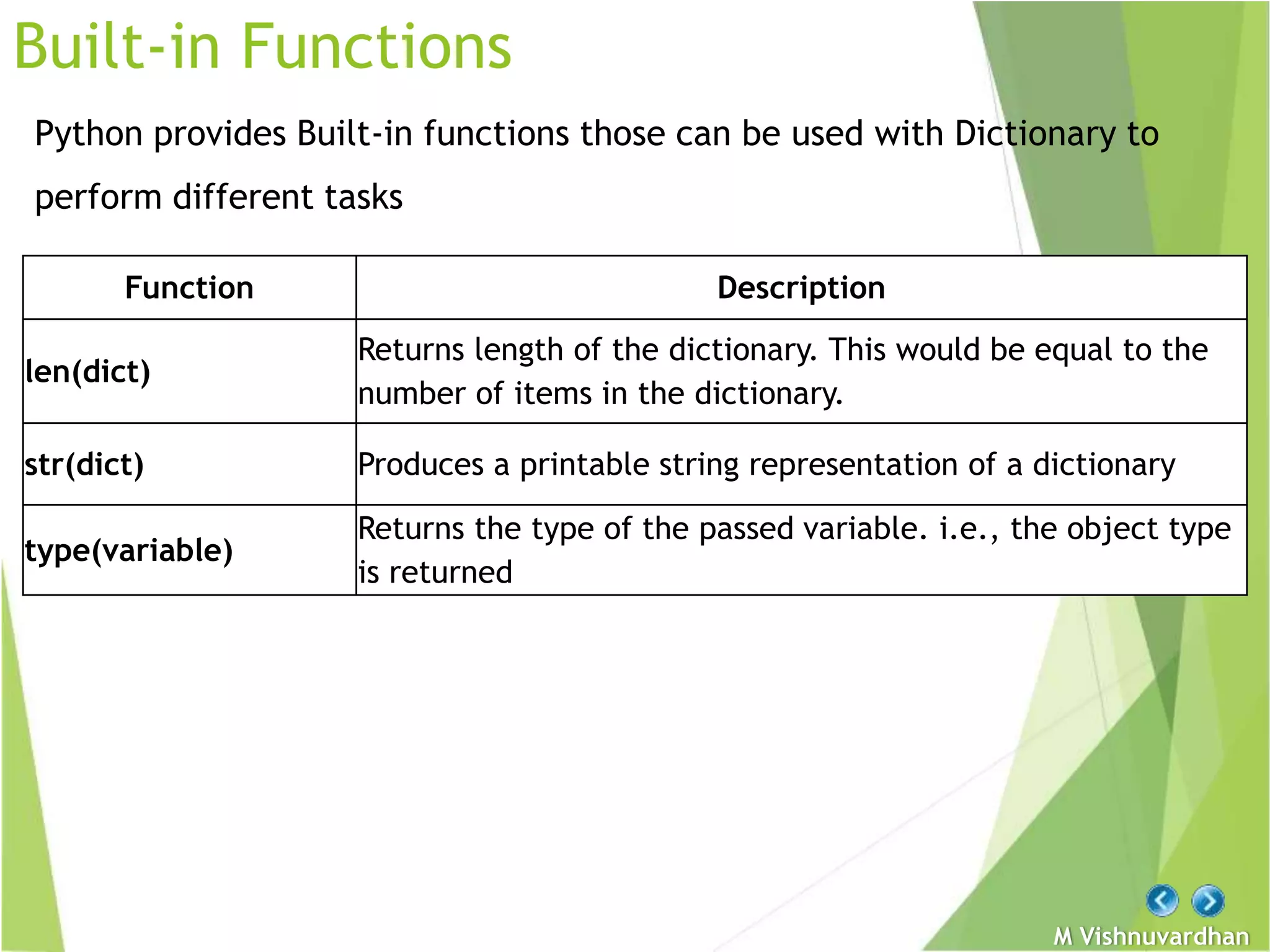 Python Sets_Dictionary.pptx