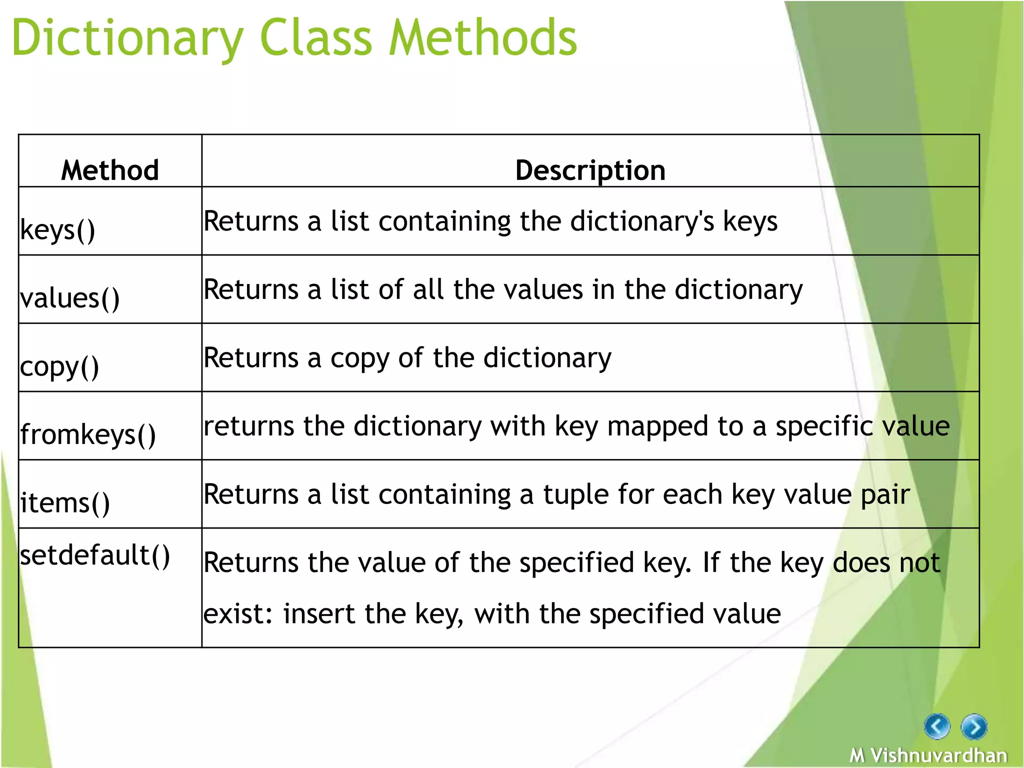Python Sets_Dictionary.pptx