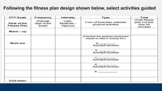 Sets FITT principles in physical education.pptx