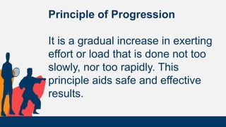 Sets FITT principles in physical education.pptx