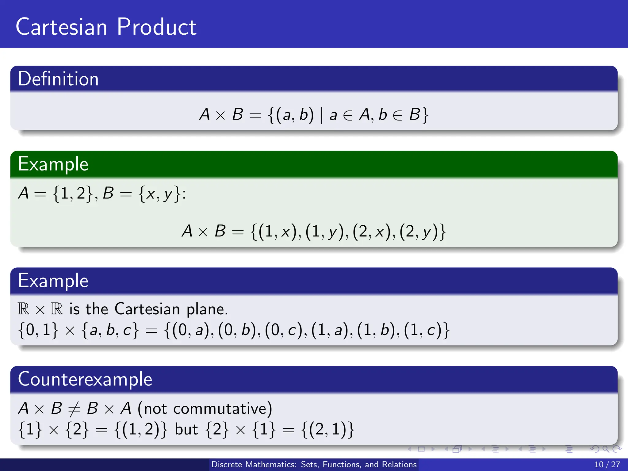 Sets, Functions proof technqiues and how do they work.pdf