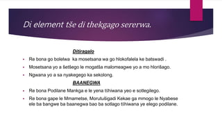 AFT 121 SETSHABA SA BATAU (1).pptx