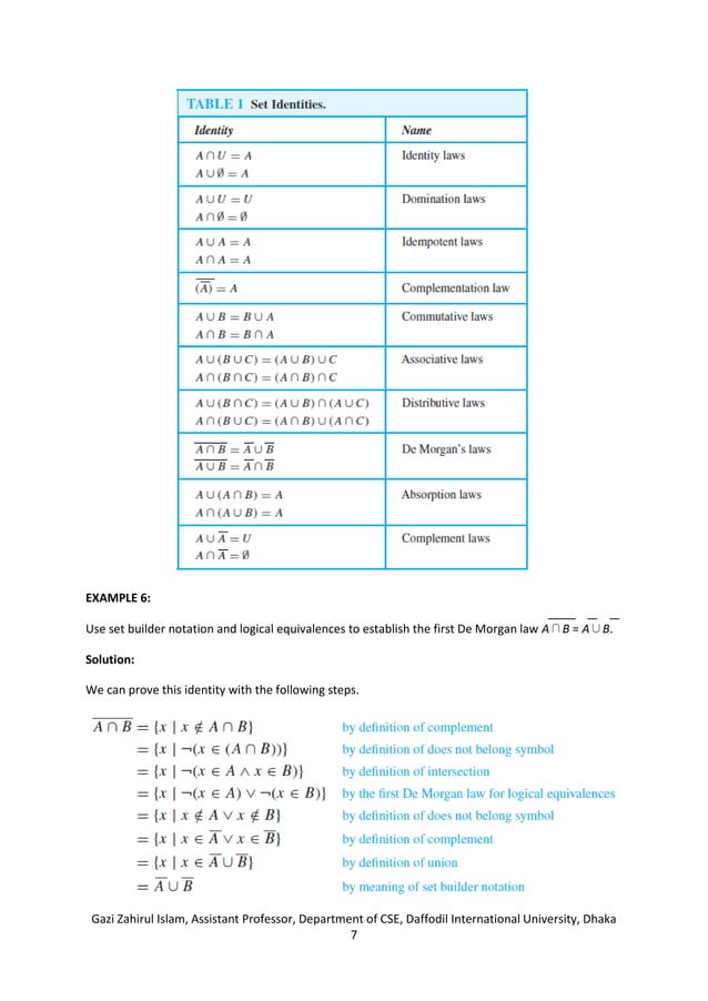 Sets in discrete mathematics | PDF | Maps & Navigation
