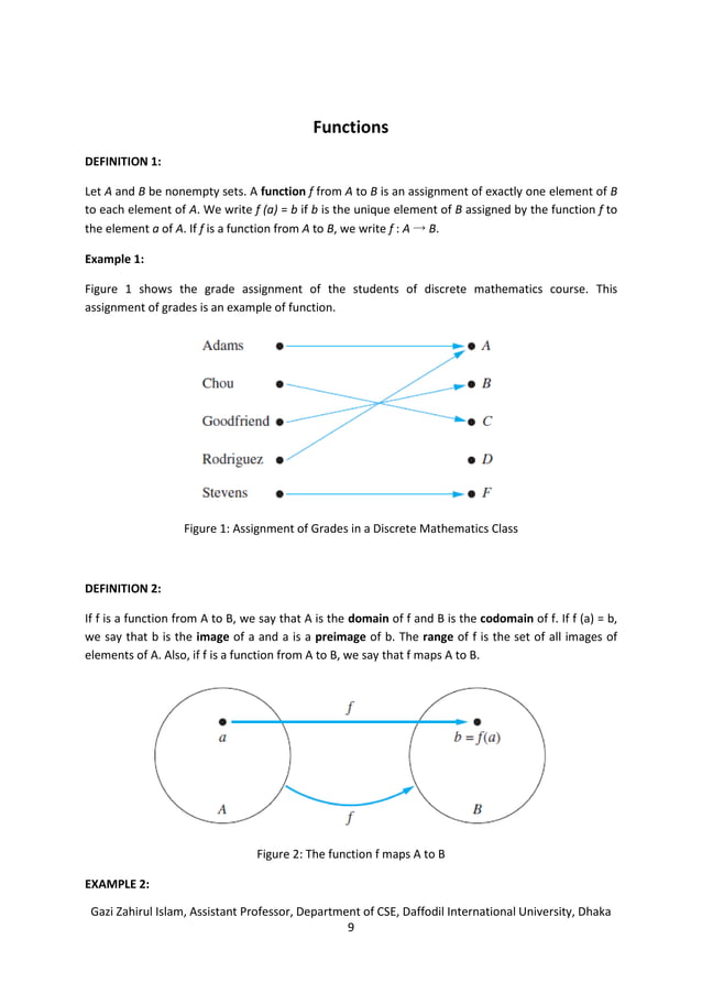 Sets in discrete mathematics | PDF | Maps & Navigation