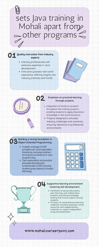 sets Java training in Mohali apart from other programs.pdf