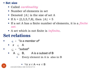 Sets matheasy ppt own | PPT