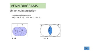 SETS powerpoint.pptx