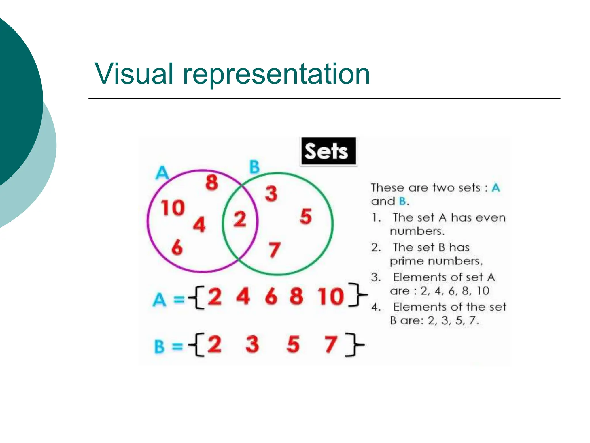 Sets powerpoint.ppt | Physics | Science