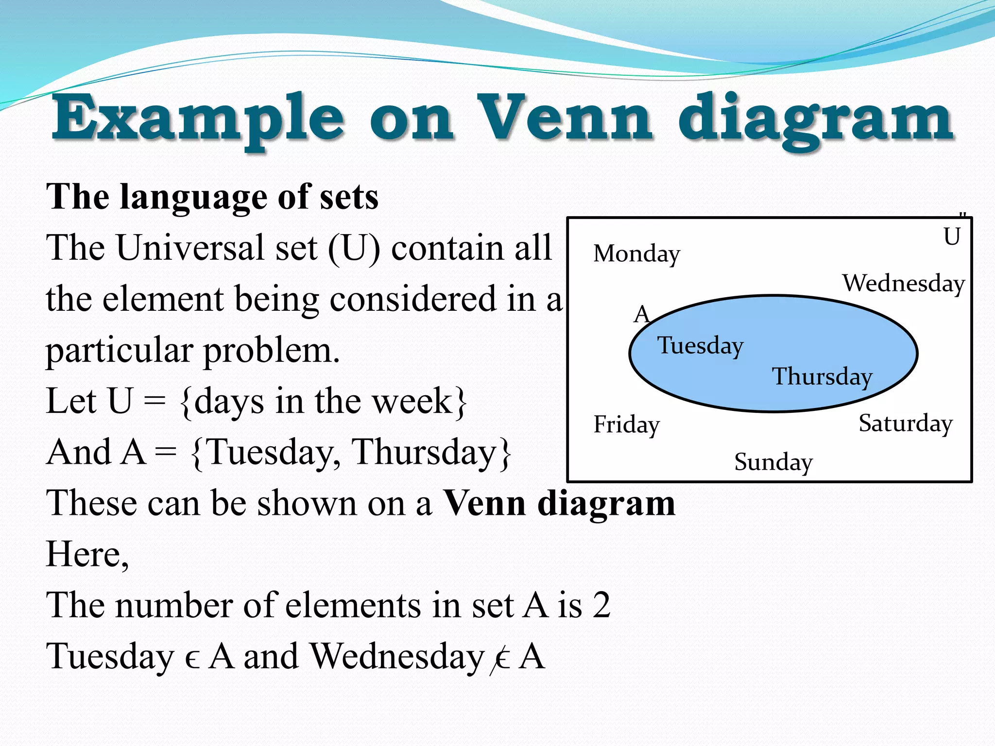 Sets_Venn-Diagrams_operation.pptx