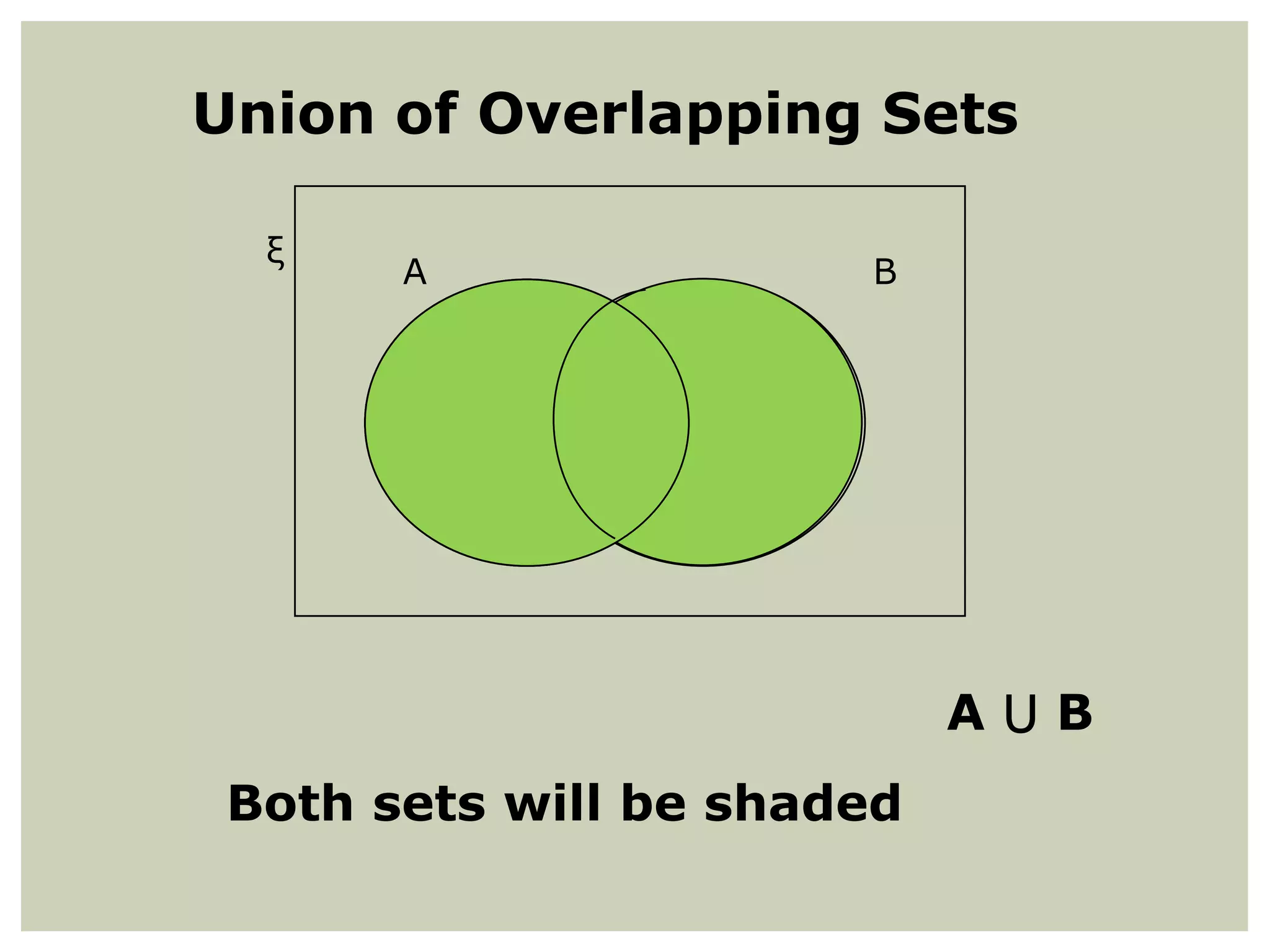 Sets venn diagrams | PPTX