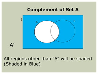 Sets venn diagrams | PPTX