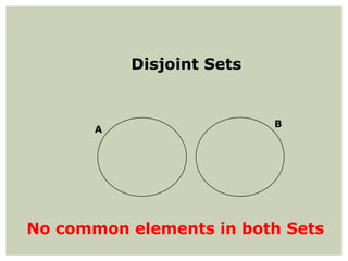 Sets venn diagrams | PPTX