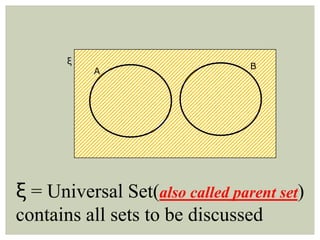Sets venn diagrams | PPTX