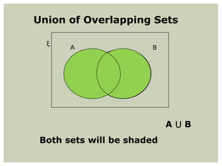 Sets venn diagrams | PPTX