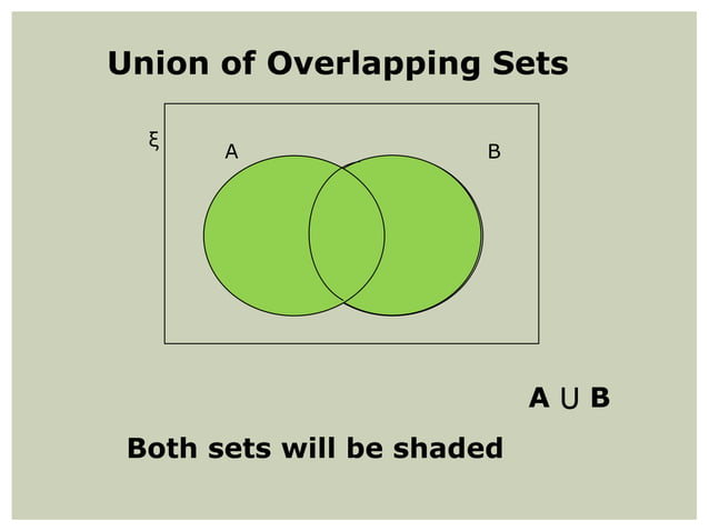 Sets venn diagrams | PPTX