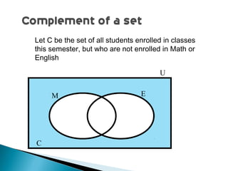 Sets theory with animation | PPT