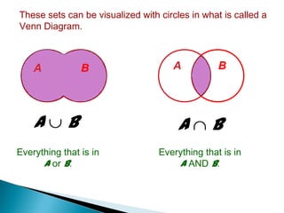 Sets theory with animation | PPT